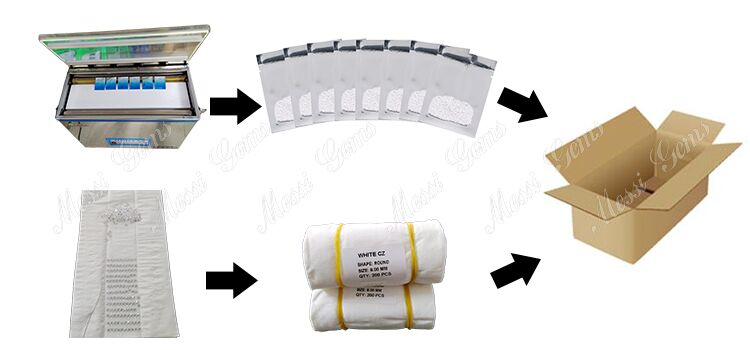 Fancy Barrel Shape Gemstones Glass Stone