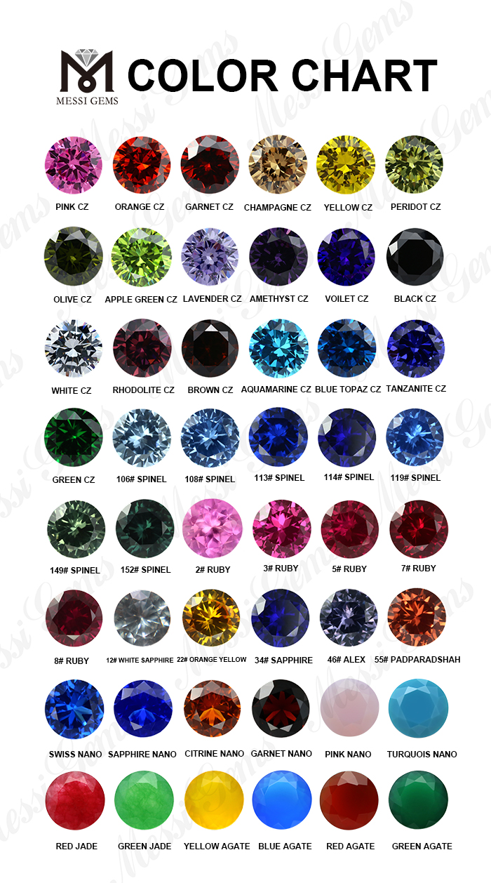 Jade Gemstone Material and Natural Gemstone Loose Nephrite Jade