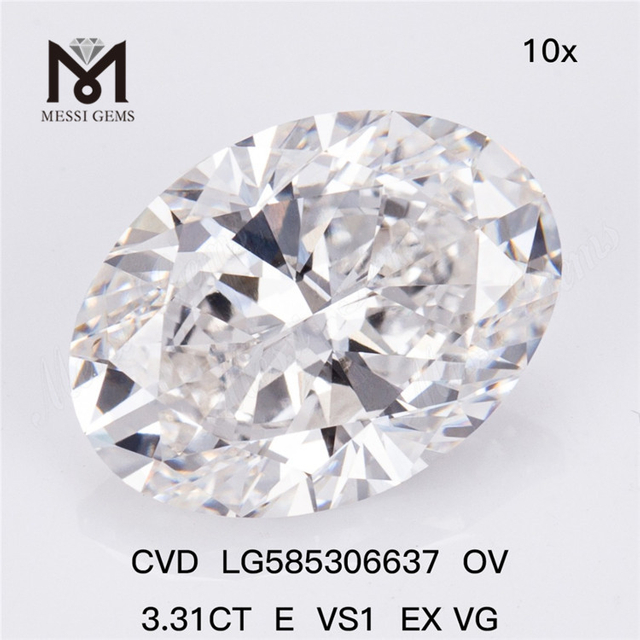 Lab Grown Diamond Wholesale China | Messigems Manufacturer