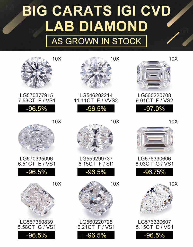 wholesale lab grown diamond, moissanite gemstone manufacturer - Messi ...